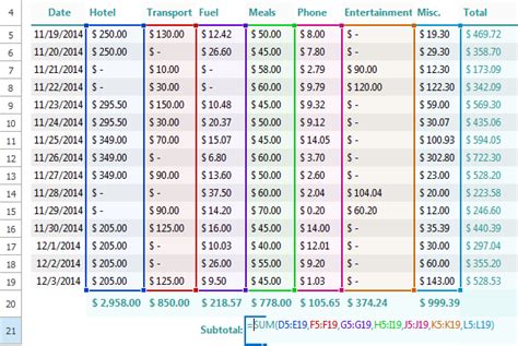 vcl what s new in 2014 2 devexpress