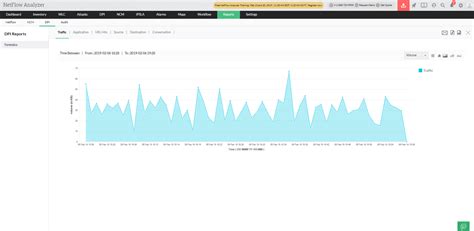 dpi forensics netflow analyzer help documentation