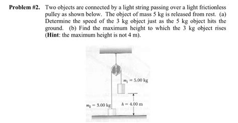 Solved Two Objects Are Connected By A Light String Passing