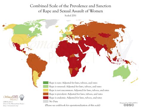 Statistics Sexual Assault