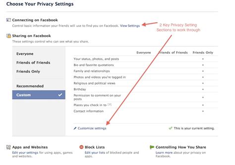 Understanding Facebooks Privacy Settings Social Media Mgr Nz