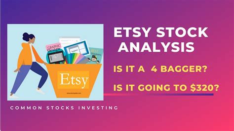 Etsy Ticker Symbol Etsy Stock Analysis Is Etsy A Multi Bagger