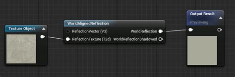 reflections material functions in unreal engine unreal engine 5 0