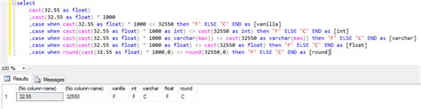 sql can anyone explain why this comparison fails when casting from