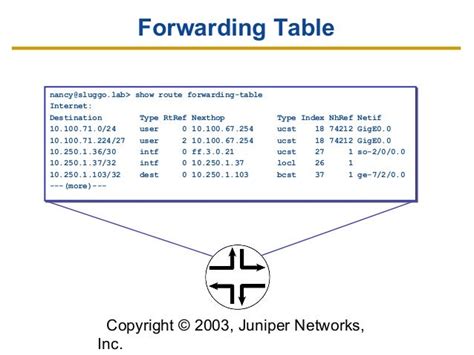 junos routing overview from juniper