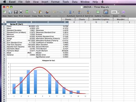 statistics the mac way analystsoft statplus mac