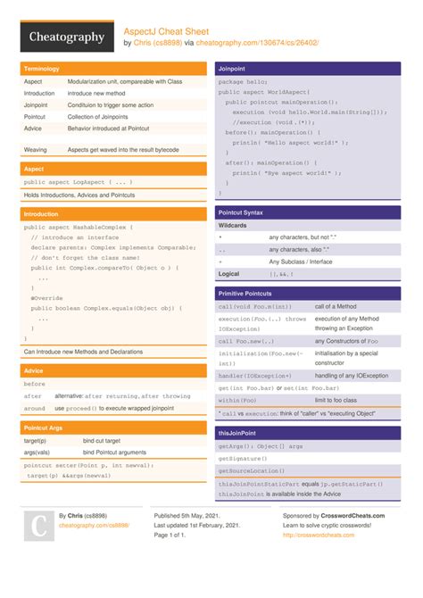 openpyxl cheat sheet by dima 2 pages programming python openpyxl
