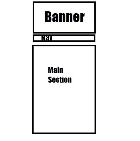 html html5 css3 proprely lining up elements stack overflow