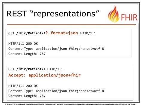 getting started with fhir by ewout kramer