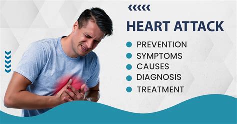 Heart Attack Symptoms Causes Diagnosis Prevention And Treatment