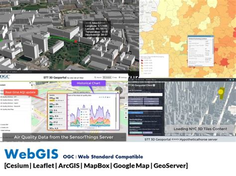 do professional gis mapping spatial analysis web gis with arcgis