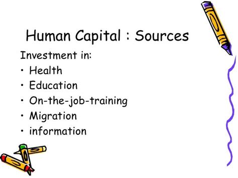 Human Capital Formation In India