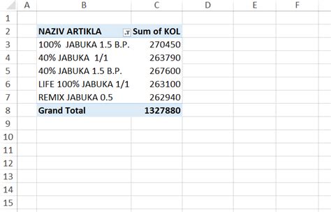 allow multiple filters per field excel kitchenette