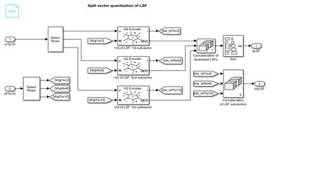 quantizers matlab and simulink mathworks 한국