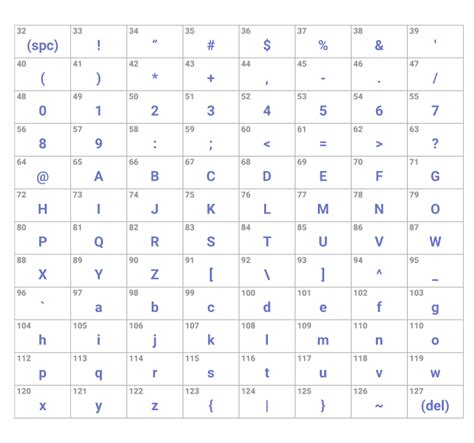 python practice word games learn python vertabelo academy
