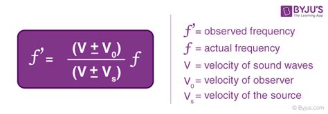 Doppler Effect Definition Formula Examples Uses Faqs