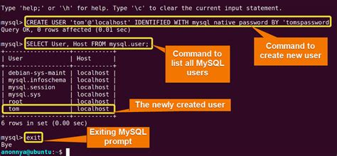How To Create Mysql User In Ubuntu [2 Cases] Linuxsimply