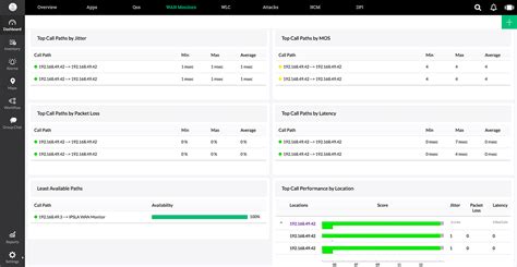 cisco router monitoring switch monitoring netflow