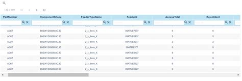 html react table horizontal scroll bar displayed only at end of