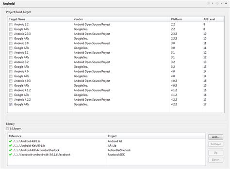 java unable to execute dex and conversion to dalvik format failed