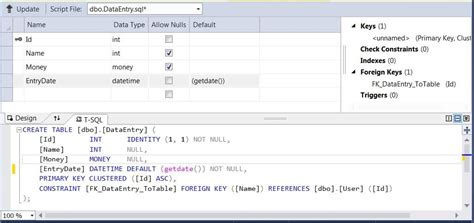 c my data default getdate it doesn t work stack overflow