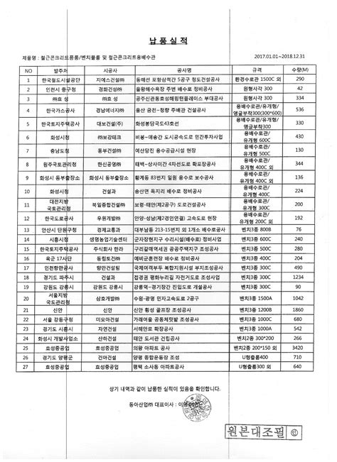 앨범 시공납품실적 2018 수로관 납품실적