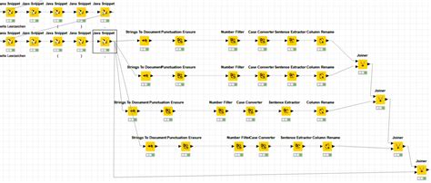 link columns knime analytics platform knime community forum