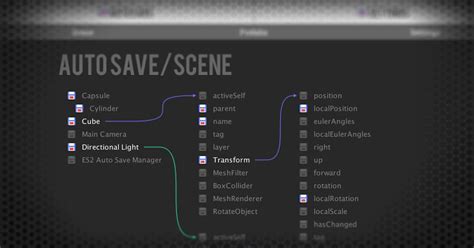 easy save the complete save data and serialization system utilities