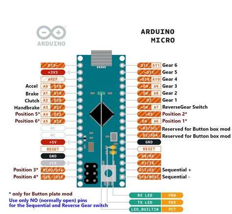 arduino micro d17 input pullup doesn t work project guidance