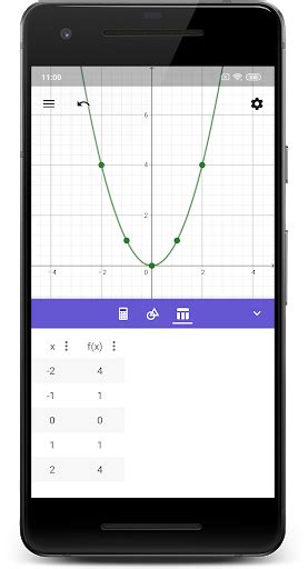 دانلود برنامه geogebra calculator suite برای اندروید مایکت