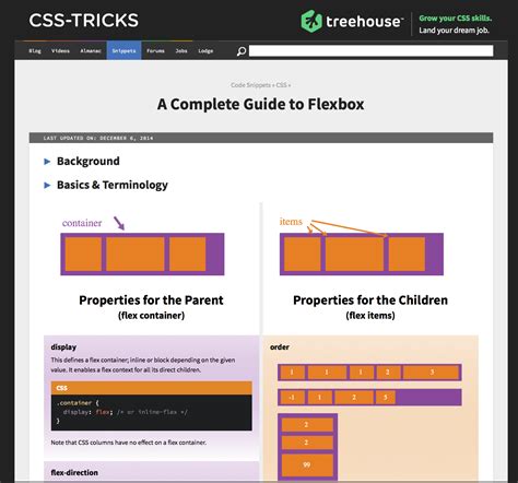 complete guide to glexbox css tricks css complete guide trick bar