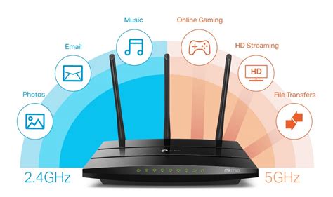 2 4 Ghz Wifi Vs 5 Ghz Wifi Whats The Difference Tp Link Argentina
