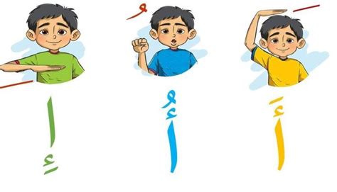 بطاقات مميزة لتعليم الحروف الهجائية مع الحركات القصيرة المعلمة أسماء