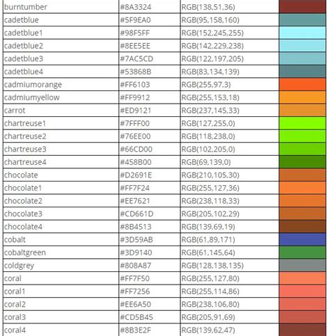 makers experimenters and operators useful rgb colours