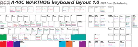 a 10c warthog keyboard layout pdf