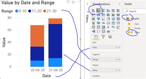 powerbi stacked chart with dates on x axis in power bi stack overflow