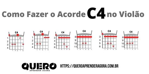 Como Fazer O Acorde C4 No Violão Aprenda Violão No Qaa