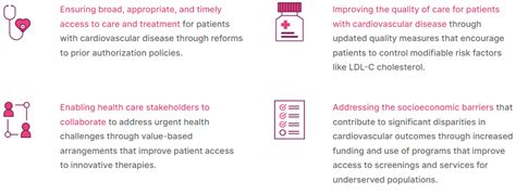 Foundation Of The Nla Update Big Things Happening National Lipid