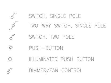 [33 ] Autocad Electrical Wiring Diagram Symbols