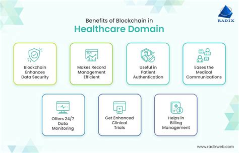 All About The Popular Hype Blockchain In Healthcare Industry