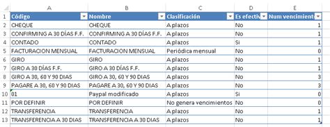 exportación de registros a excel y pdf onerp