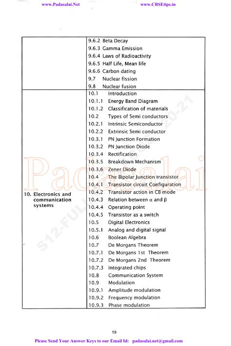 Plus Two 12th Standard Physics New Reduced Syllabus 2020 2021 Pdf