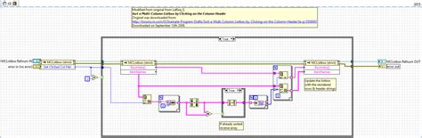 sorting multicolumn listbox by clicking on column header using labview