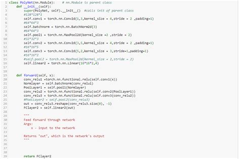 cross validation model reset pytorch forums