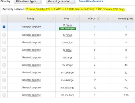 ns tutoriais asp c windows forms e mvc