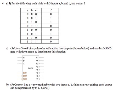 solved 4 15 for the following truth table with 3 inputs