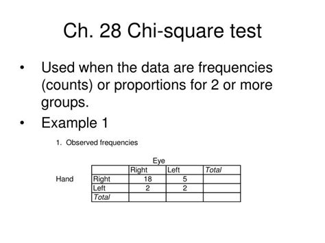 ppt ch 28 chi square test powerpoint presentation free download