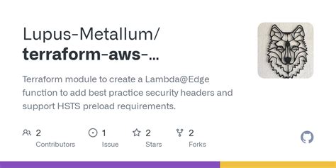 github lupus metallum terraform aws cloudfront security headers