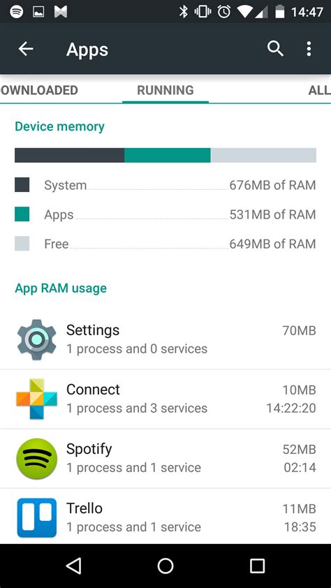 multithreading android ndk linux