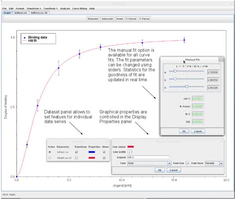 screen shot of a manual curve fitting example for the hill equation in